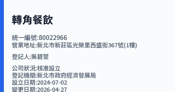 轉角餐飲的照片-統編 80022966(新北市) 公司登記資料與營業項目詳細圖表