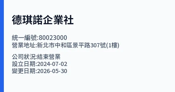 德琪諾企業社的照片-統編 80023000(新北市) 公司登記資料與營業項目詳細圖表