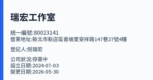 瑞宏工作室的照片-統編 80023141(新北市) 公司登記資料與營業項目詳細圖表