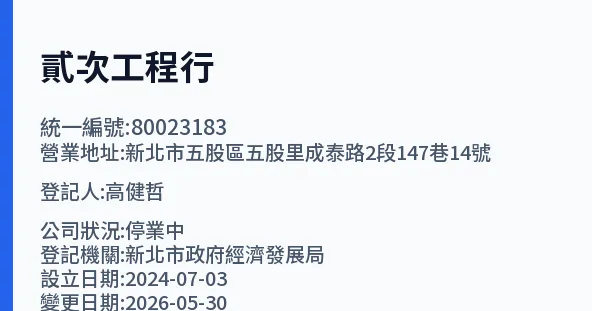 貳次工程行的照片-統編 80023183(新北市) 公司登記資料與營業項目詳細圖表