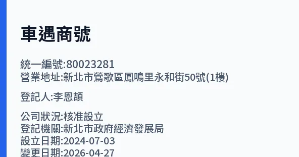 車遇商號的照片-統編 80023281(新北市) 公司登記資料與營業項目詳細圖表