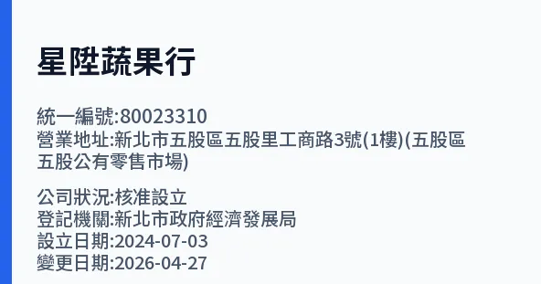 星陞蔬果行的照片-統編 80023310(新北市) 公司登記資料與營業項目詳細圖表