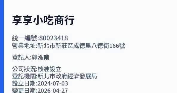 享享小吃商行的照片-統編 80023418(新北市) 公司登記資料與營業項目詳細圖表
