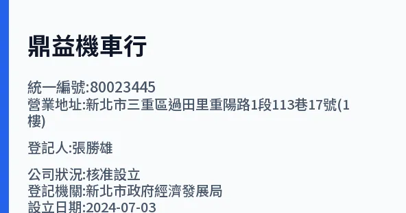 鼎益機車行的照片-統編 80023445(新北市) 公司登記資料與營業項目詳細圖表