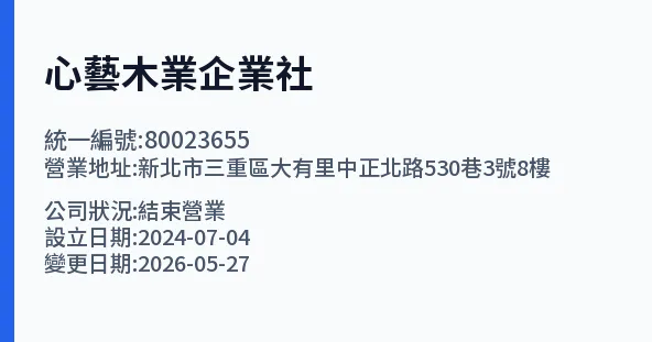 心藝木業企業社的照片-統編 80023655(新北市) 公司登記資料與營業項目詳細圖表