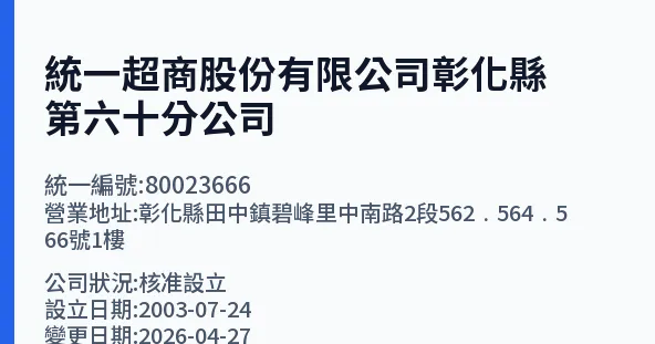 統一超商股份有限公司彰化縣第六十分公司的照片-統編 80023666(彰化縣) 公司登記資料與營業項目詳細圖表