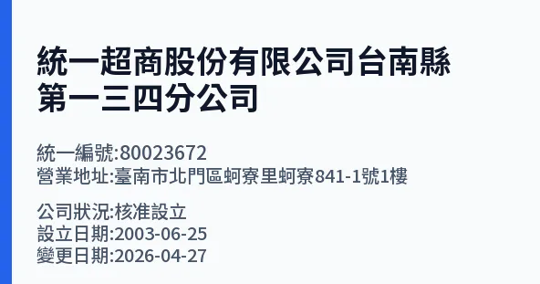 統一超商股份有限公司台南縣第一三四分公司的照片-統編 80023672(臺南市) 公司登記資料與營業項目詳細圖表