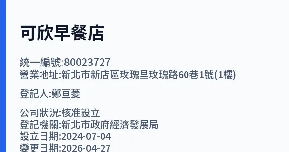 可欣早餐店的照片-統編 80023727(新北市) 公司登記資料與營業項目詳細圖表