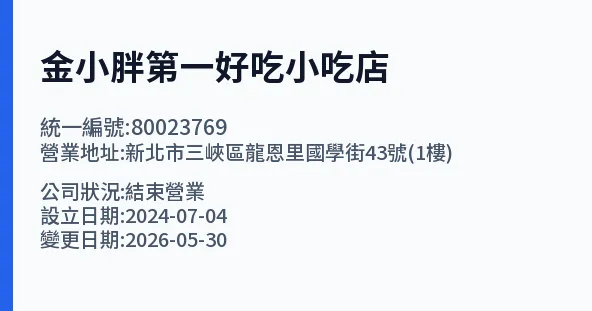 金小胖第一好吃小吃店的照片-統編 80023769(新北市) 公司登記資料與營業項目詳細圖表