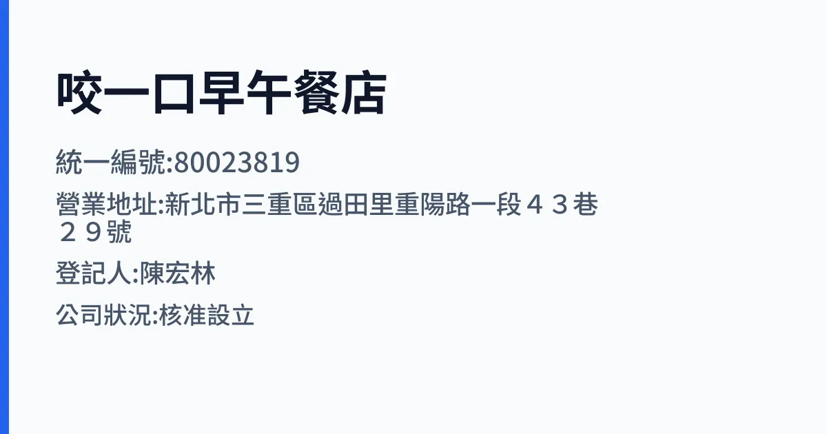 咬一口早午餐店 - 統編 80023819(新北市) 公司登記資料與營業項目詳細圖表