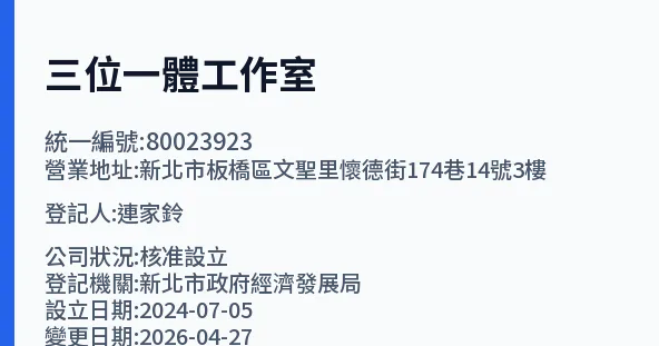 三位一體工作室的照片-統編 80023923(新北市) 公司登記資料與營業項目詳細圖表