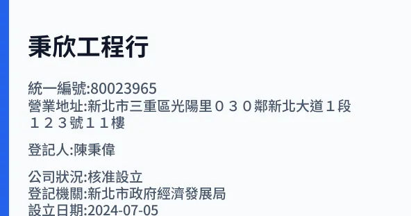 秉欣工程行的照片-統編 80023965(新北市) 公司登記資料與營業項目詳細圖表