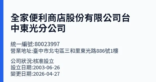 全家便利商店股份有限公司台中東光分公司的照片-統編 80023997(臺中市) 公司登記資料與營業項目詳細圖表