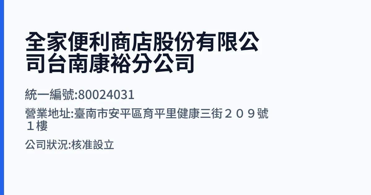全家便利商店股份有限公司台南康裕分公司 - 統編 80024031(臺南市) 公司登記資料與營業項目詳細圖表