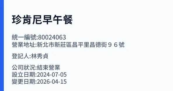 珍肯尼早午餐的照片-統編 80024063(新北市) 公司登記資料與營業項目詳細圖表