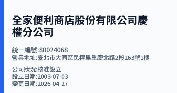 全家便利商店股份有限公司慶權分公司的照片-統編 80024068(臺北市) 公司登記資料與營業項目詳細圖表