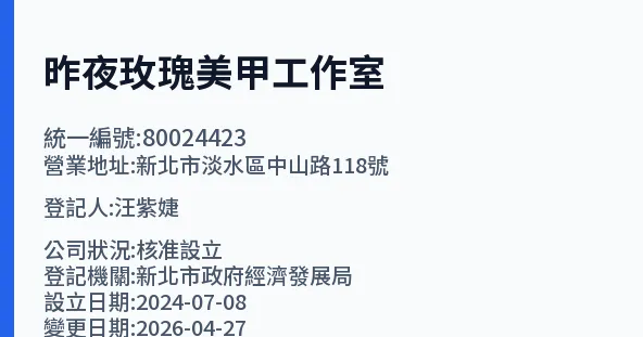 昨夜玫瑰美甲工作室的照片-統編 80024423(新北市) 公司登記資料與營業項目詳細圖表