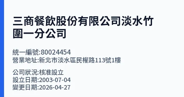 三商餐飲股份有限公司淡水竹圍一分公司的照片-統編 80024454(新北市) 公司登記資料與營業項目詳細圖表