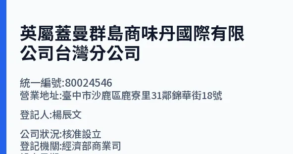 英屬蓋曼群島商味丹國際有限公司台灣分公司的照片-統編 80024546(臺中市) 公司登記資料與營業項目詳細圖表