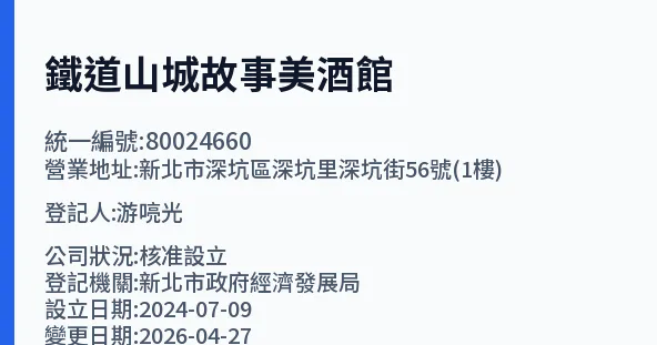 鐵道山城故事美酒館的照片-統編 80024660(新北市) 公司登記資料與營業項目詳細圖表
