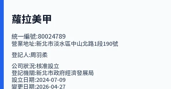 蘿拉美甲的照片-統編 80024789(新北市) 公司登記資料與營業項目詳細圖表