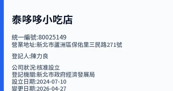 泰哆哆小吃店的照片-統編 80025149(新北市) 公司登記資料與營業項目詳細圖表