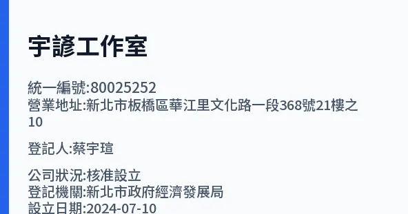 宇諺工作室的照片-統編 80025252(新北市) 公司登記資料與營業項目詳細圖表