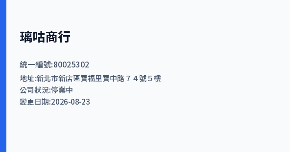璃咕商行的照片-統編 80025302(新北市) 公司登記資料與營業項目詳細圖表
