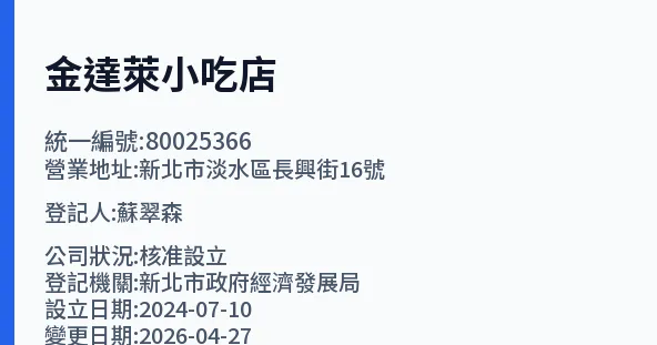 金達萊小吃店的照片-統編 80025366(新北市) 公司登記資料與營業項目詳細圖表