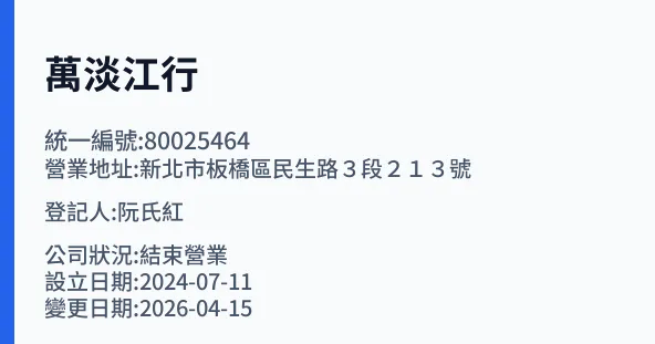 萬淡江行的照片-統編 80025464(新北市) 公司登記資料與營業項目詳細圖表