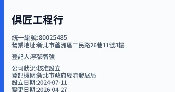俱匠工程行的照片-統編 80025485(新北市) 公司登記資料與營業項目詳細圖表