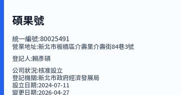 碩果號的照片-統編 80025491(新北市) 公司登記資料與營業項目詳細圖表