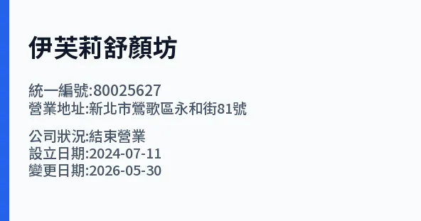 伊芙莉舒顏坊的照片-統編 80025627(新北市) 公司登記資料與營業項目詳細圖表