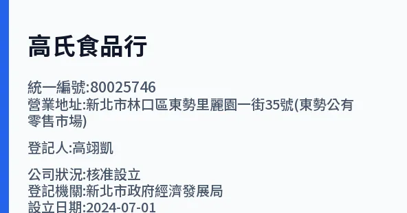 高氏食品行的照片-統編 80025746(新北市) 公司登記資料與營業項目詳細圖表