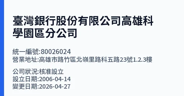 臺灣銀行股份有限公司高雄科學園區分公司的照片-統編 80026024(高雄市) 公司登記資料與營業項目詳細圖表