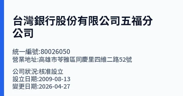 台灣銀行股份有限公司五福分公司的照片-統編 80026050(高雄市) 公司登記資料與營業項目詳細圖表