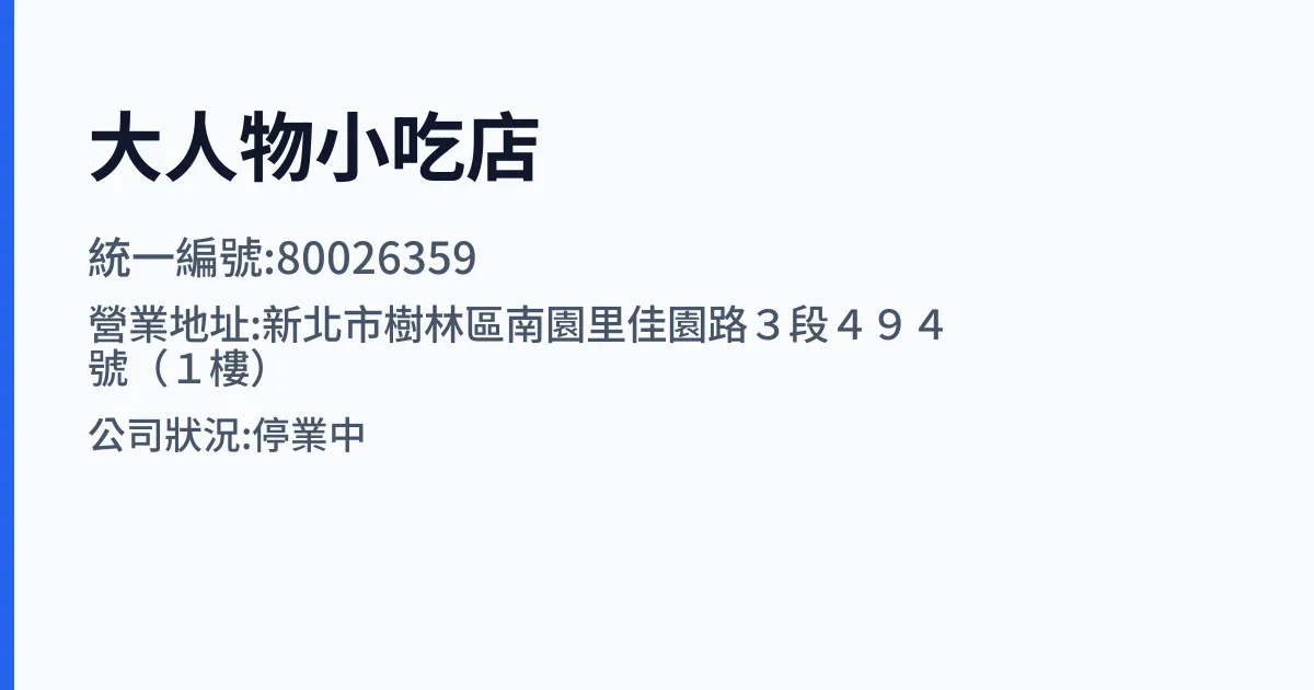 大人物小吃店 - 統編 80026359(新北市) 公司登記資料與營業項目詳細圖表