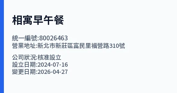 相寓早午餐的照片-統編 80026463(新北市) 公司登記資料與營業項目詳細圖表