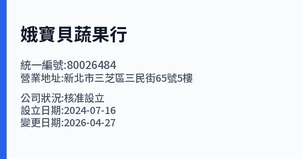 娥寶貝蔬果行的照片-統編 80026484(新北市) 公司登記資料與營業項目詳細圖表