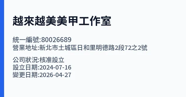 越來越美美甲工作室的照片-統編 80026689(新北市) 公司登記資料與營業項目詳細圖表