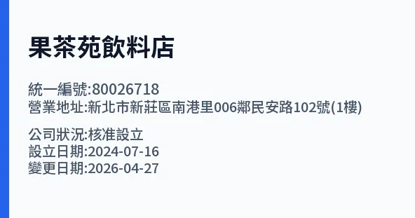 果茶苑飲料店的照片-統編 80026718(新北市) 公司登記資料與營業項目詳細圖表