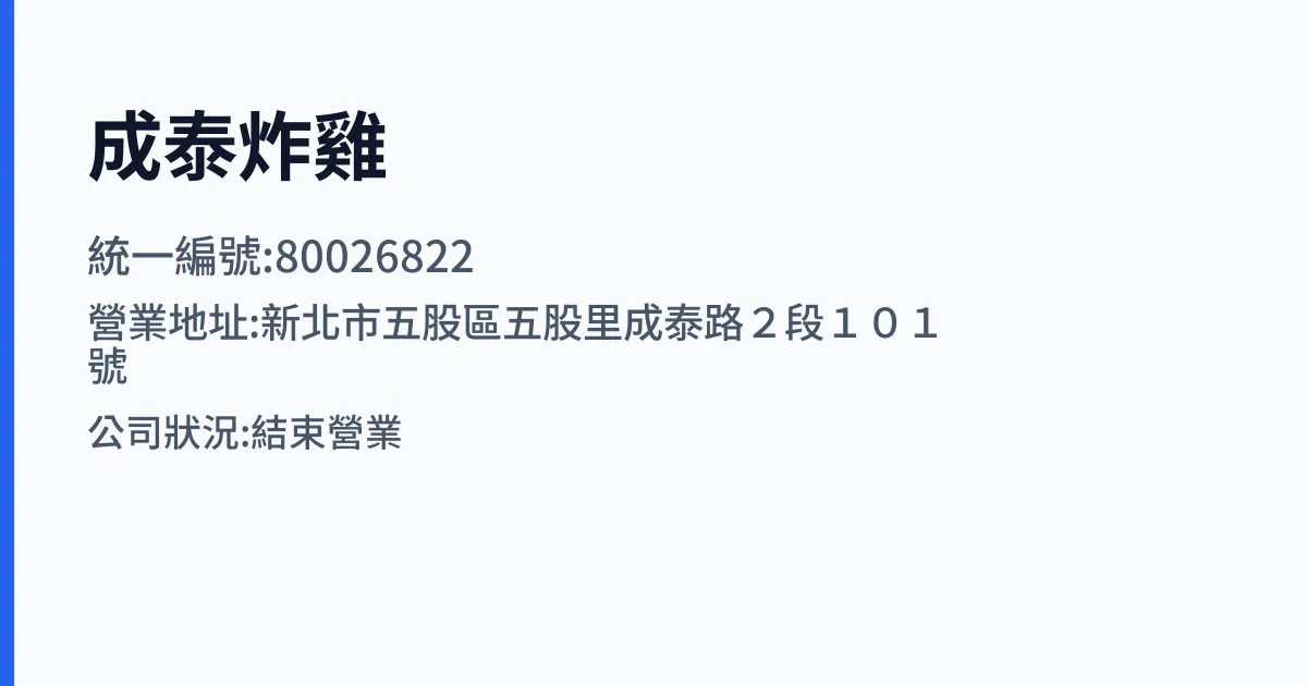 成泰炸雞 - 統編 80026822(新北市) 公司登記資料與營業項目詳細圖表