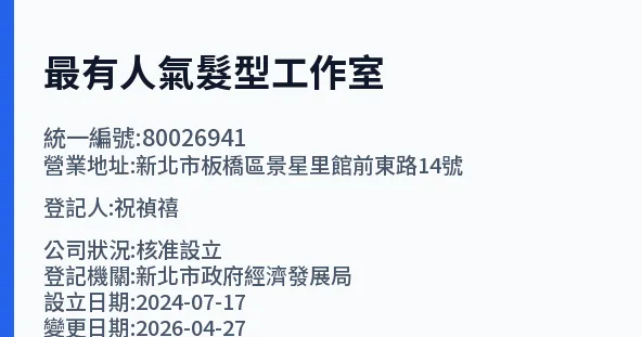 最有人氣髮型工作室的照片-統編 80026941(新北市) 公司登記資料與營業項目詳細圖表