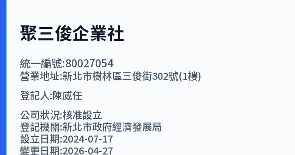 聚三俊企業社的照片-統編 80027054(新北市) 公司登記資料與營業項目詳細圖表