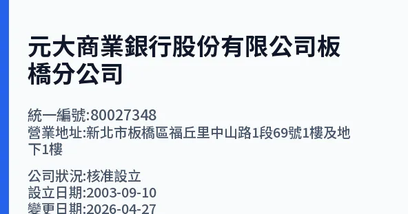 元大商業銀行股份有限公司板橋分公司的照片-統編 80027348(新北市) 公司登記資料與營業項目詳細圖表