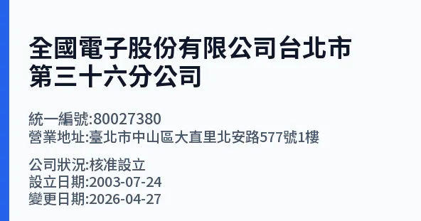 全國電子股份有限公司台北市第三十六分公司的照片-統編 80027380(臺北市) 公司登記資料與營業項目詳細圖表
