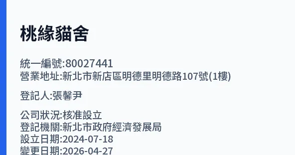 桃緣貓舍的照片-統編 80027441(新北市) 公司登記資料與營業項目詳細圖表