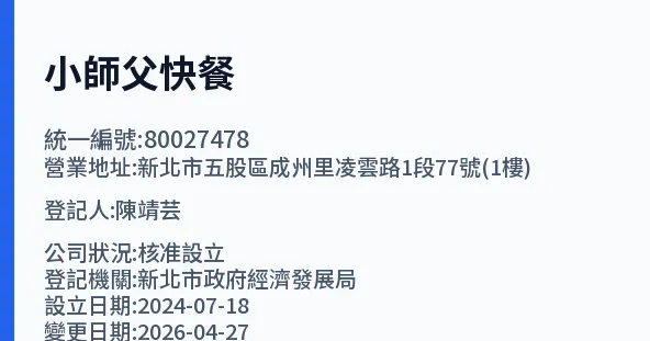 小師父快餐的照片-統編 80027478(新北市) 公司登記資料與營業項目詳細圖表