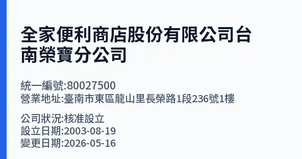 全家便利商店股份有限公司台南榮寶分公司的照片-統編 80027500(臺南市) 公司登記資料與營業項目詳細圖表