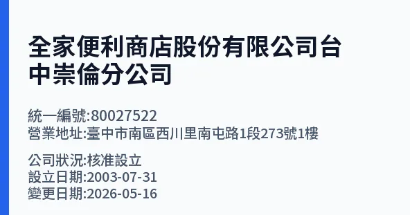 全家便利商店股份有限公司台中崇倫分公司的照片-統編 80027522(臺中市) 公司登記資料與營業項目詳細圖表